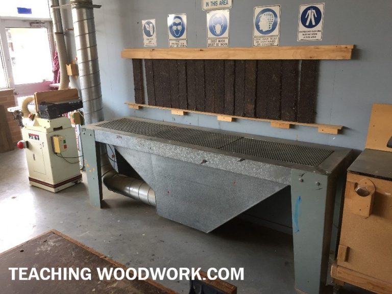 Effective Ways to Store Class Sets of Tools in the Workshop - Teaching ...